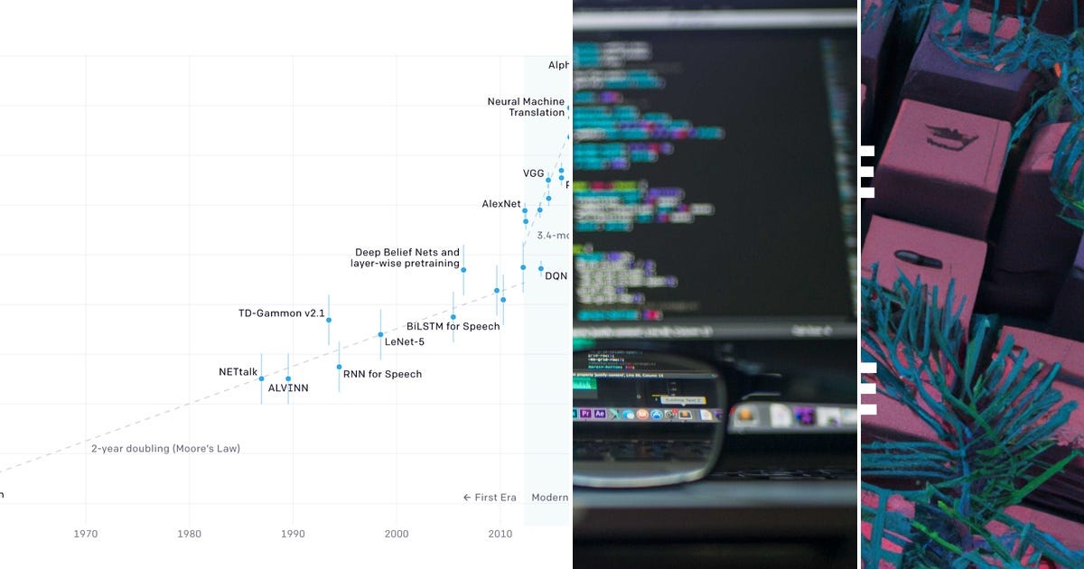 List: DataScience | Curated by Karski Roman | Medium