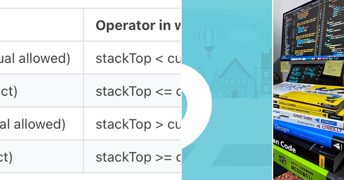 List: Dsa | Curated by Daniel Isidro Custodio Duran | Medium