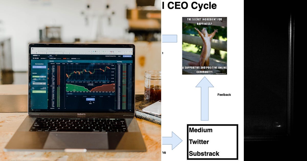 List: AI | Curated by Cameron Klink | Medium