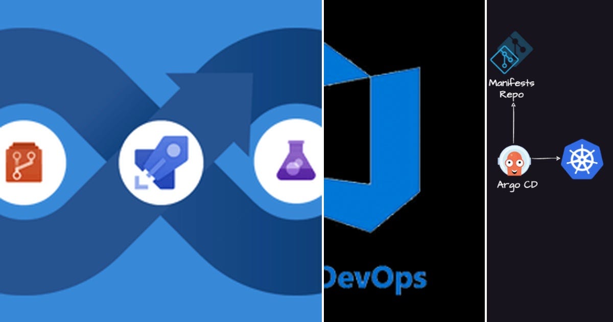 List: DevOps | Curated by Tiago Cruz | Medium