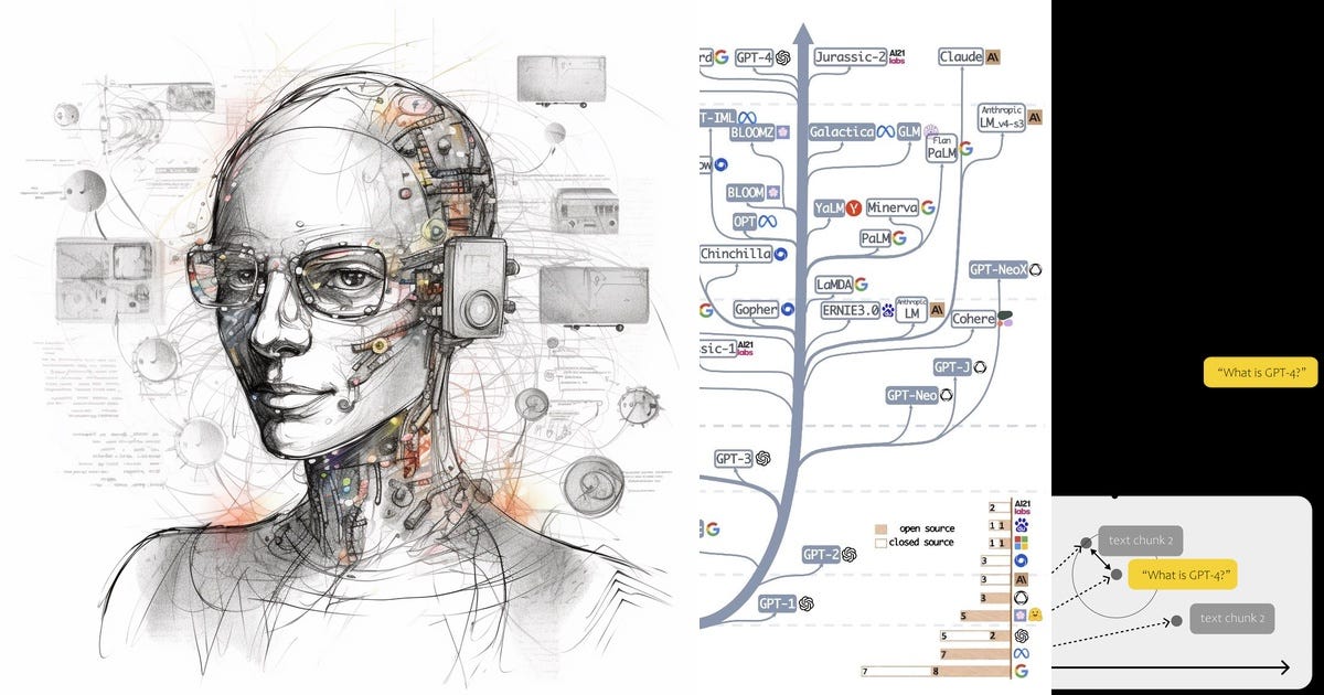 List: LLM AND GENERATIVE | Curated by Thinking Stack | Medium