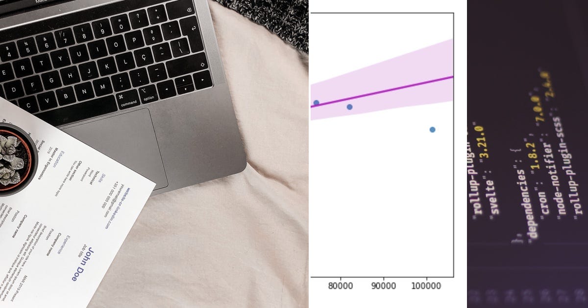 List: Python modules | Curated by Soumali | Medium