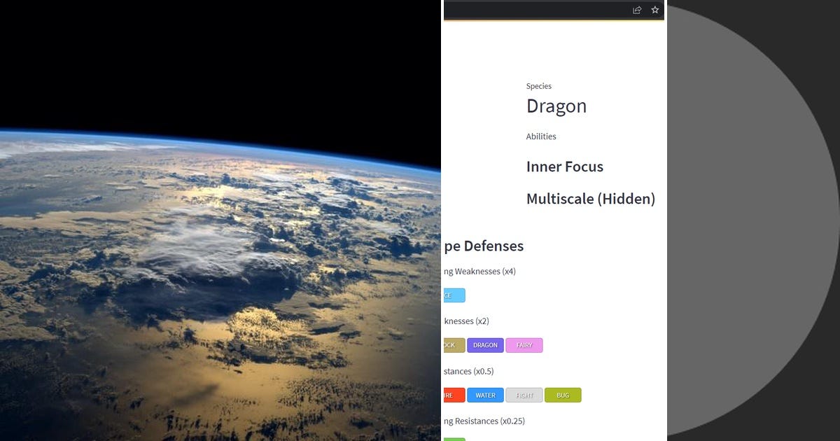 List: Dashboard | Curated by Mauro Bassotti | Medium