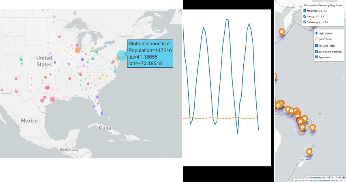 List: geospatial | Curated by Damiano Ciro | Medium