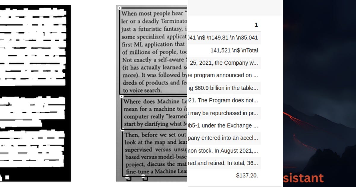 List: Machine_Learning | Curated by Andysouzads | Medium