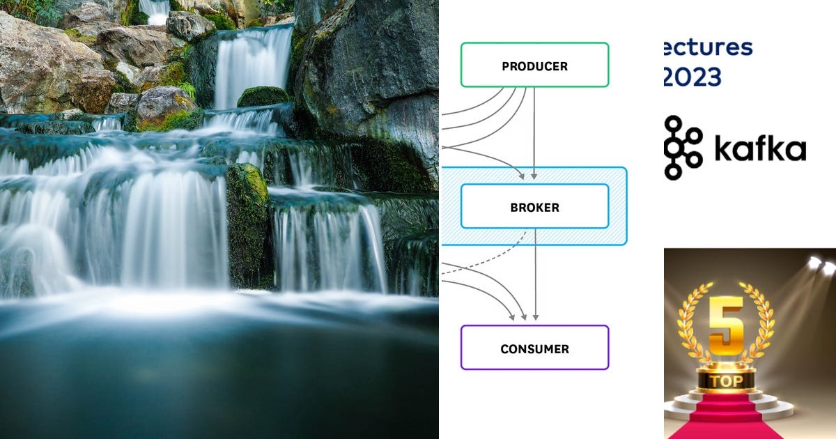 List: Streaming | Curated by SAMBA KUMAR | Medium