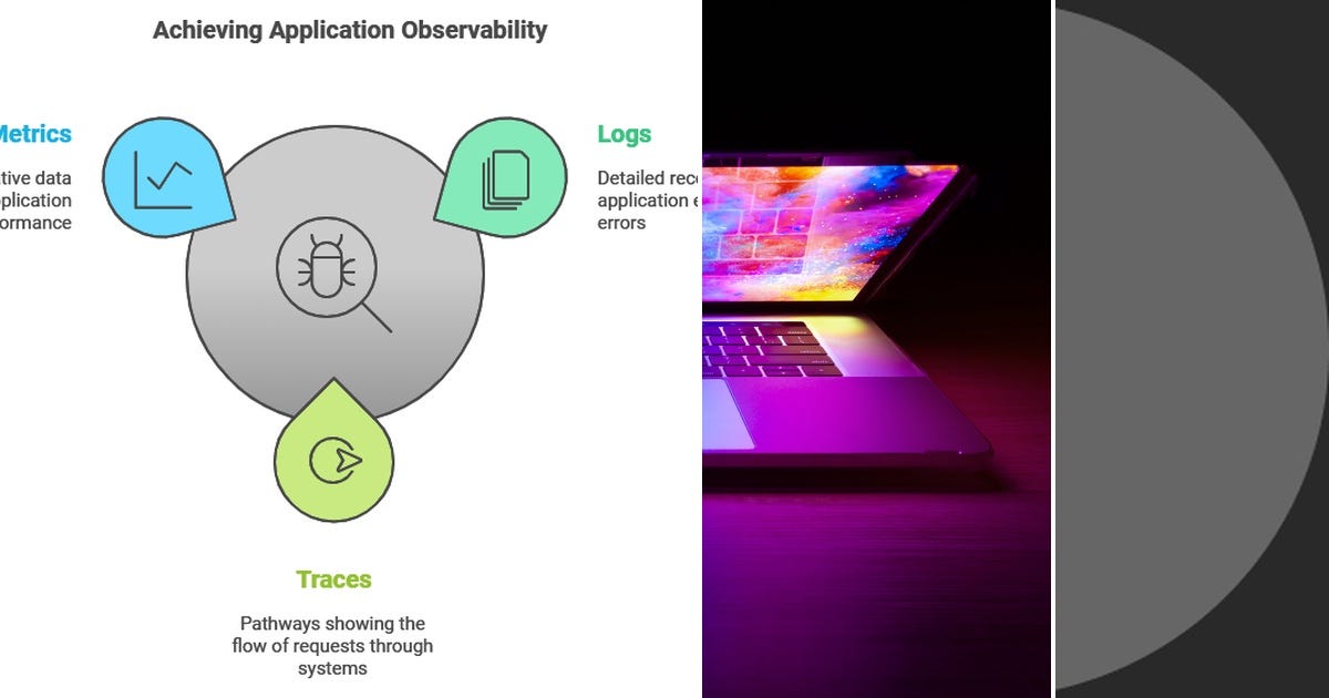 List: Elastic | Curated by Bob Code | Medium
