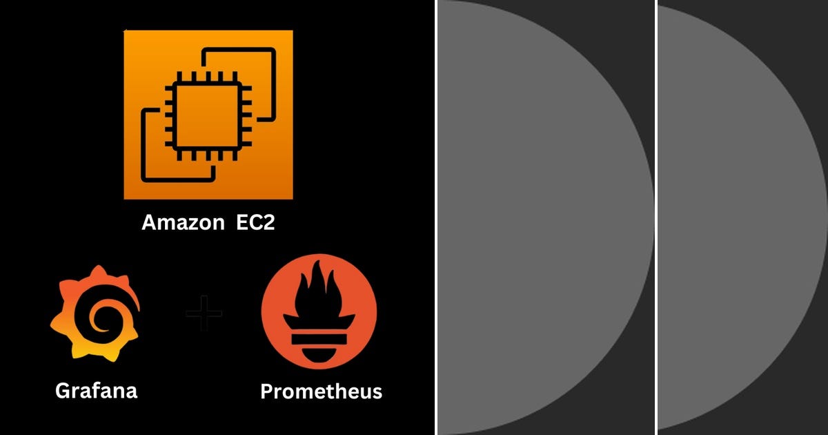 List: AWS | Curated by bruno brunt | Medium