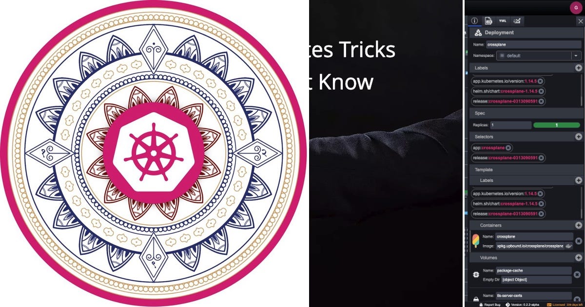 List: K8s | Curated by Hubert No | Medium