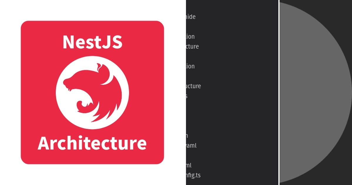 List: NestJS | Curated by Fahad Amin | Medium