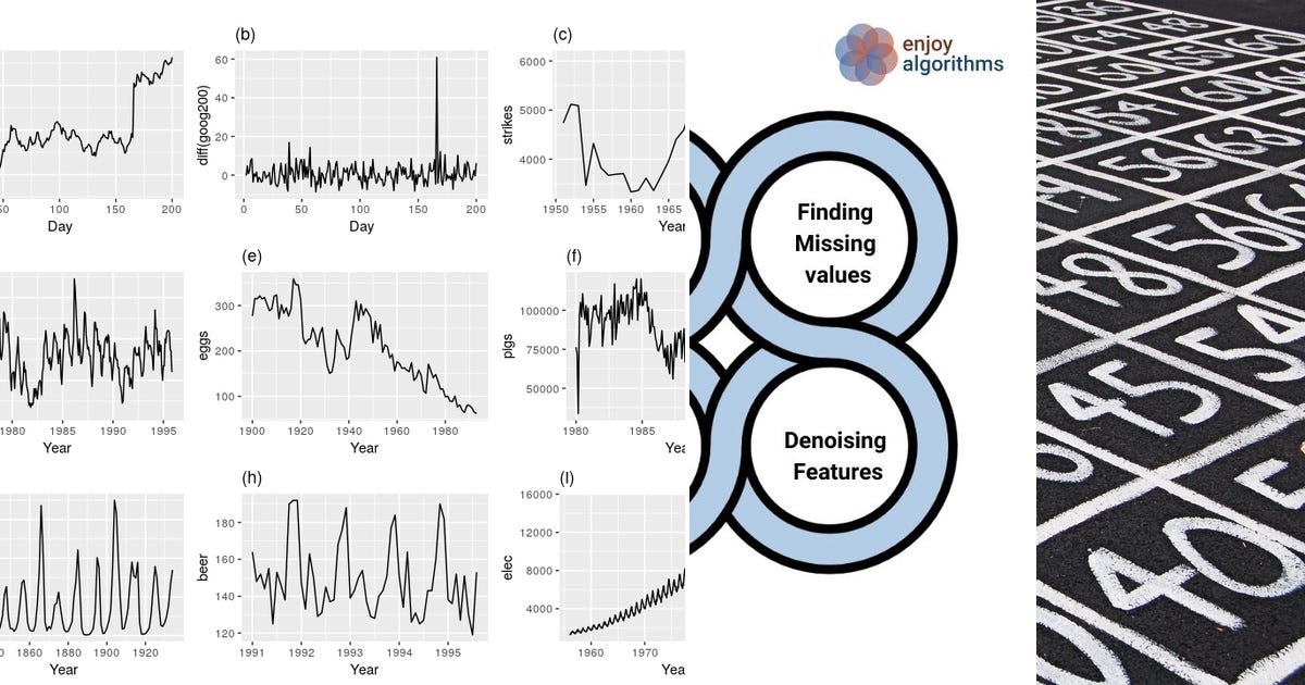 List: Data Preprocessing | Curated by Karthikeyan Deivamani | Medium