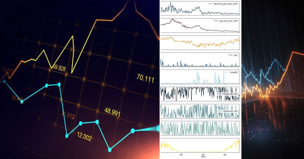 List: Time series analysis | Curated by Michiel van der Groen | Medium