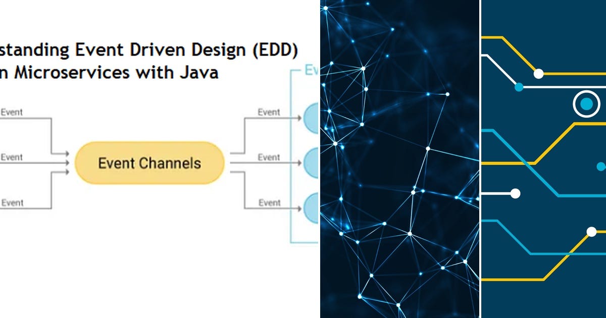 List: Microservices Desing patterns | Curated by bectorhimanshu | Medium