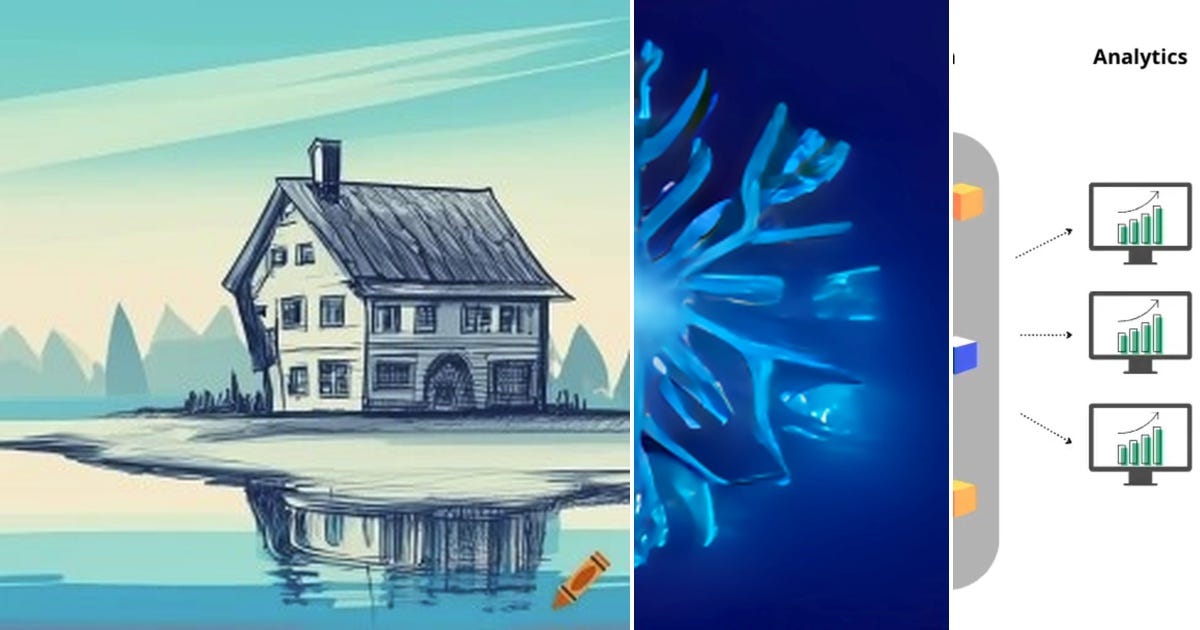 List: data modeling | Curated by Ax equals b | Medium