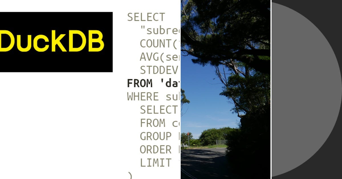 List Tools Curated By Syafri Bahar Medium