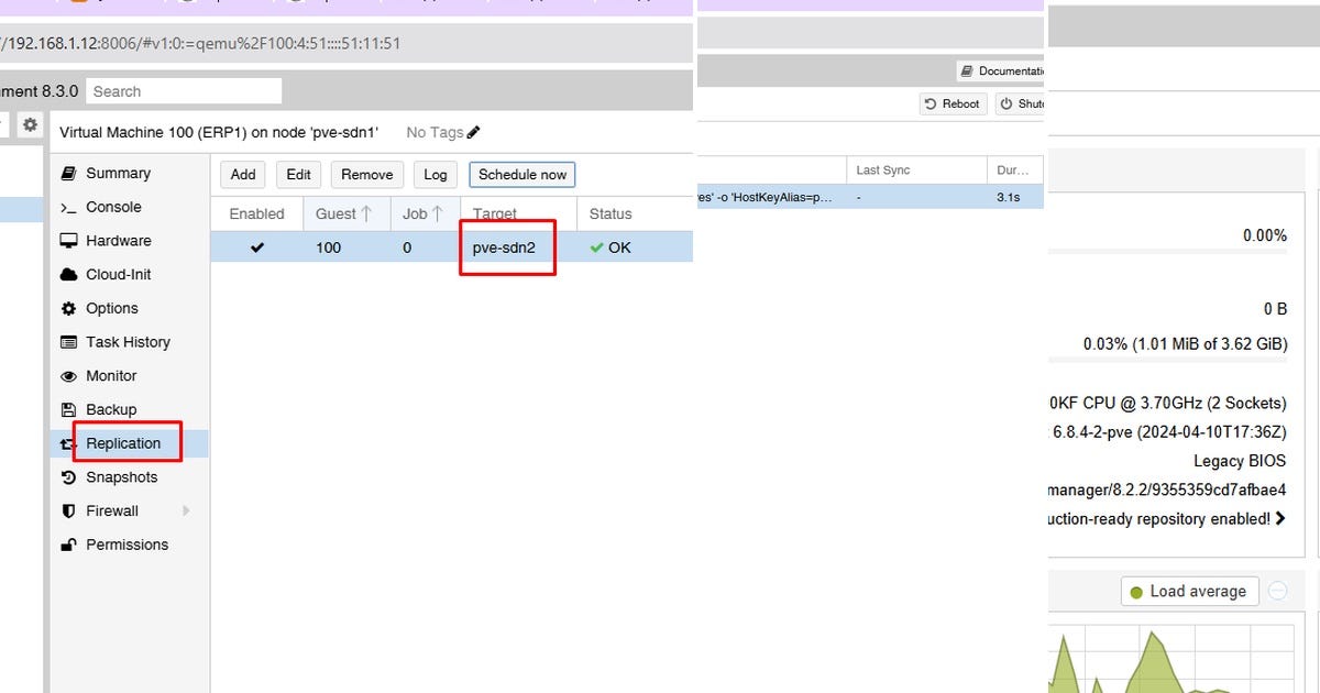List: Proxmox | Curated by ITK CONFIG | Medium