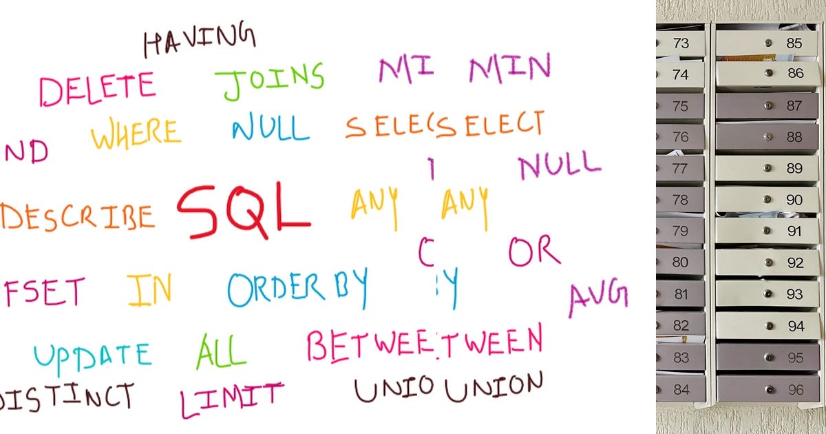 List: Data lemur | Curated by Divya Darshini.G | Medium