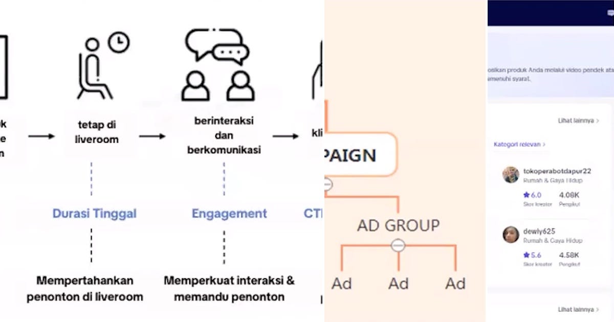 List: tiktok aff | Curated by kiki | Medium