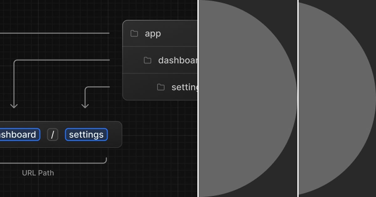 List: localization language for web | Curated by Votrananhvu | Medium
