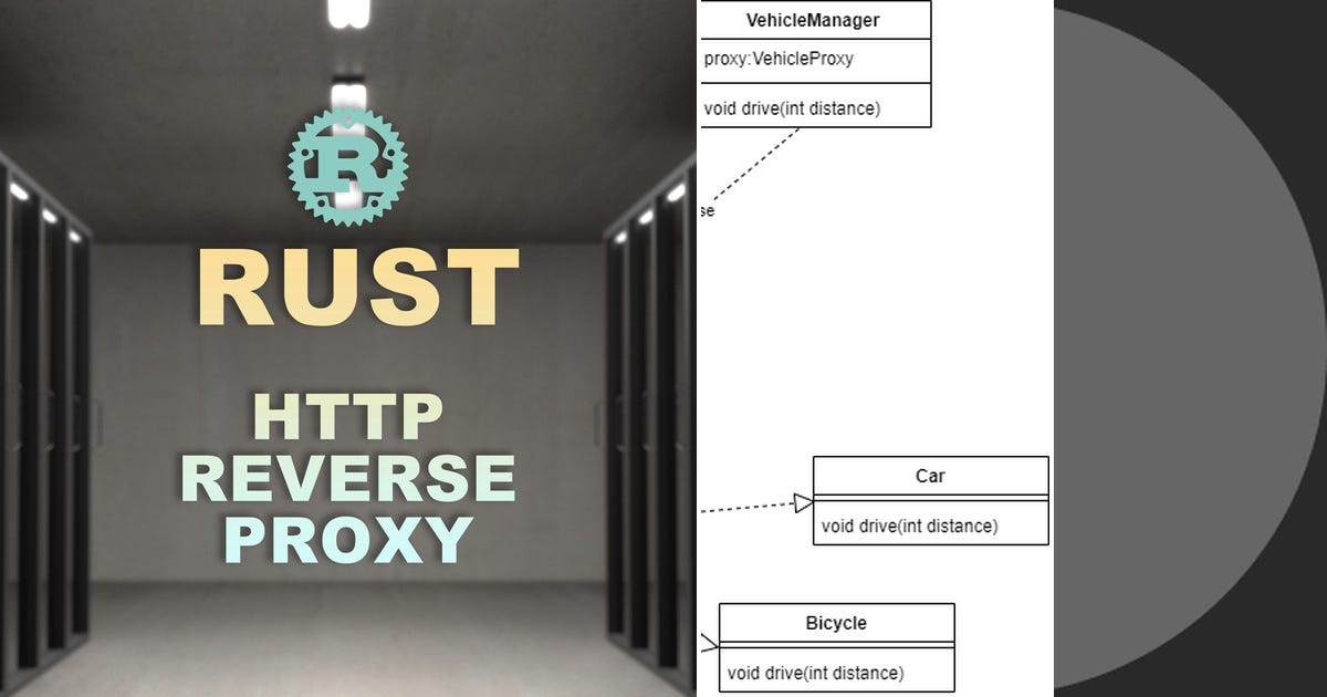List: Rust | Curated by Noah | Medium