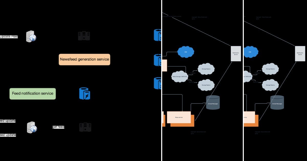 List: Design | Curated by Ashwath Kumar | Medium