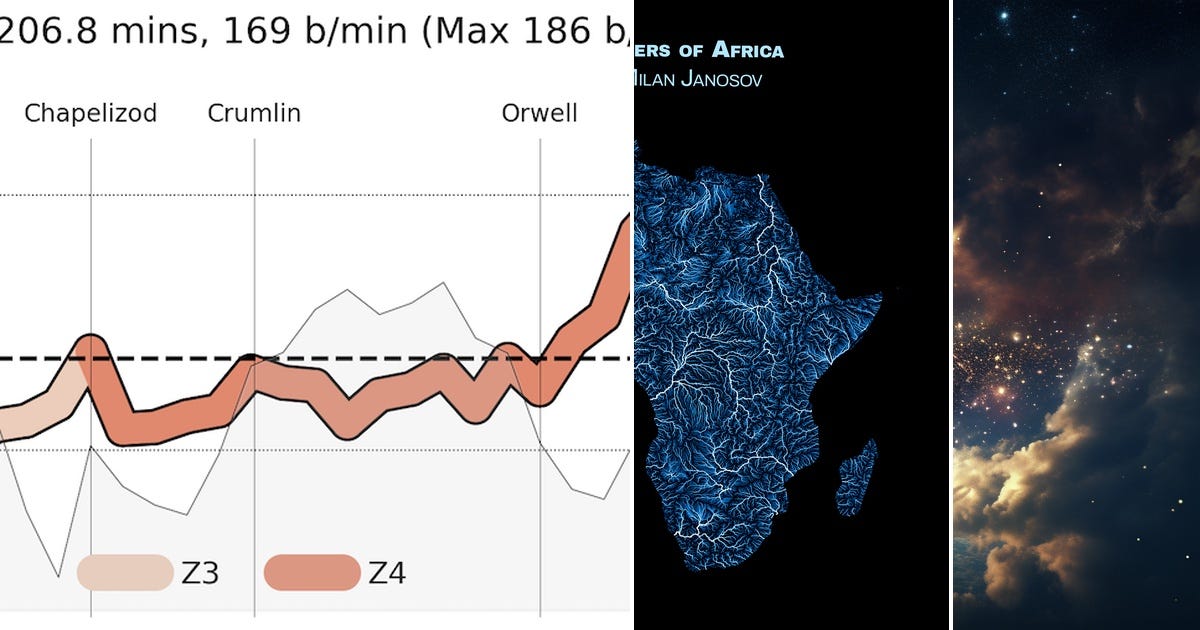 List: Dataviz | Curated by Riccardo Andreoni | Medium