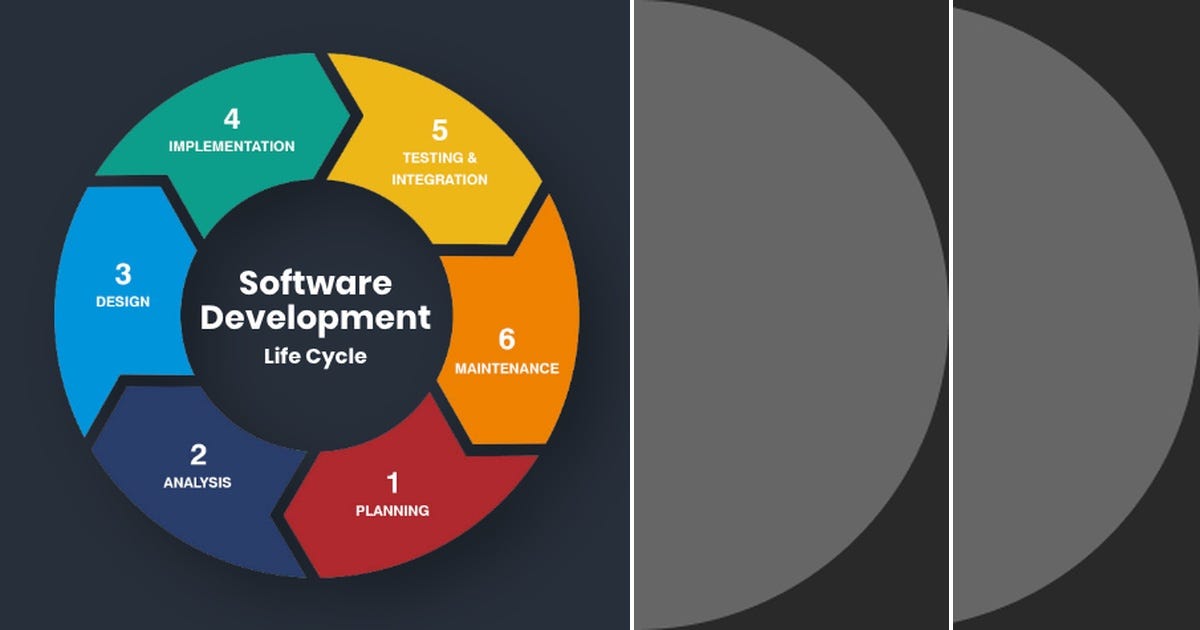 List: Others | Curated by Ashish Kumawat | Medium