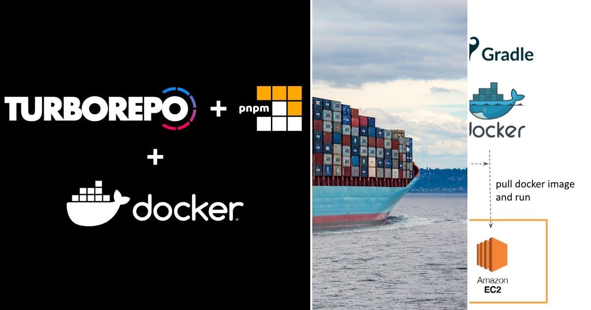 List: devops | Curated by tony | Medium