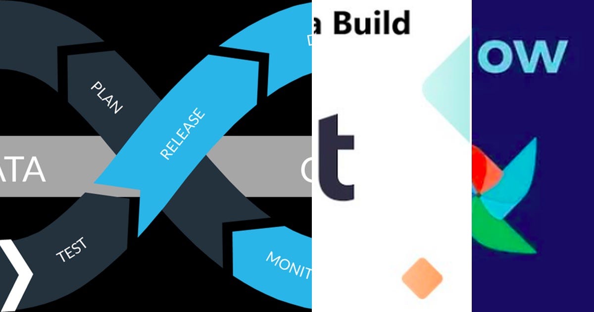 List: Dbt | Curated by Mohamed Barry | Medium