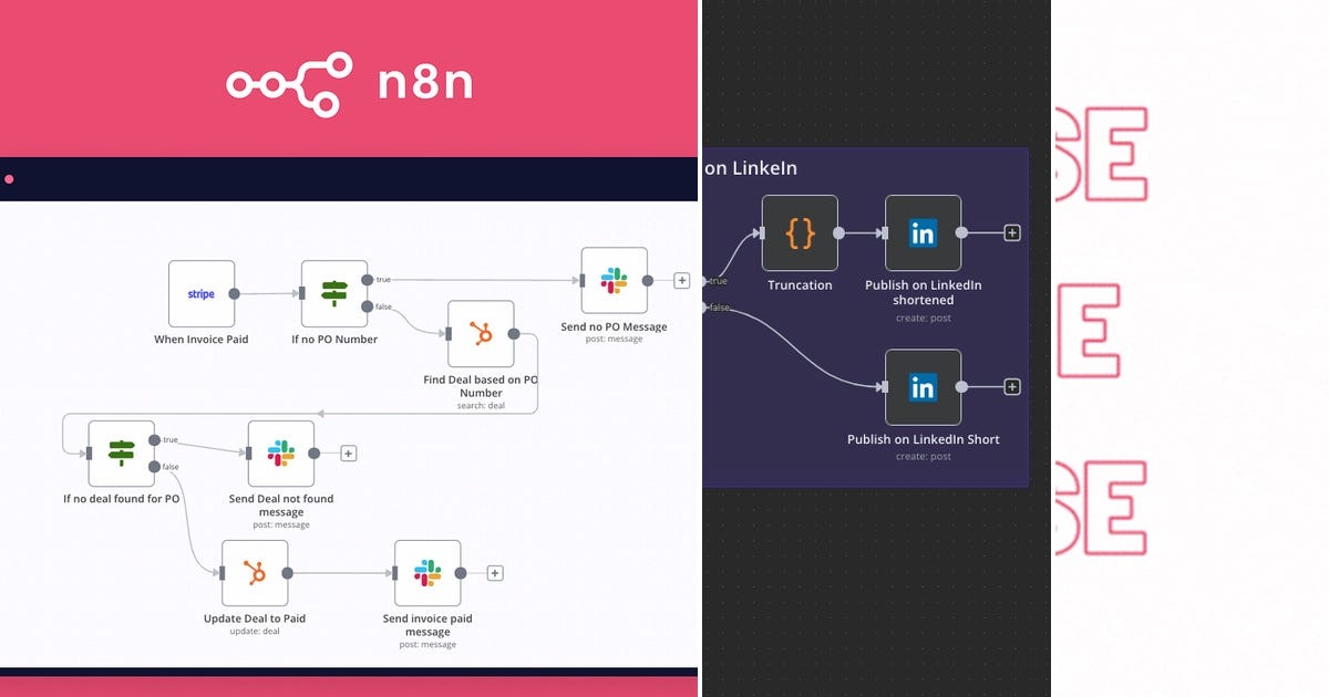 List: Workflow | Curated by Arthur Yu | Medium