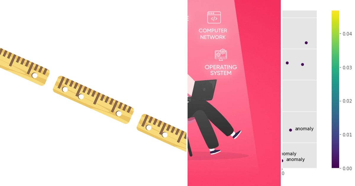 List: ML algorithms | Curated by nikhil karamchandani | Medium