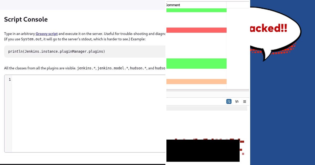 List: Rce | Curated by Abhishek Dirisipo | Medium