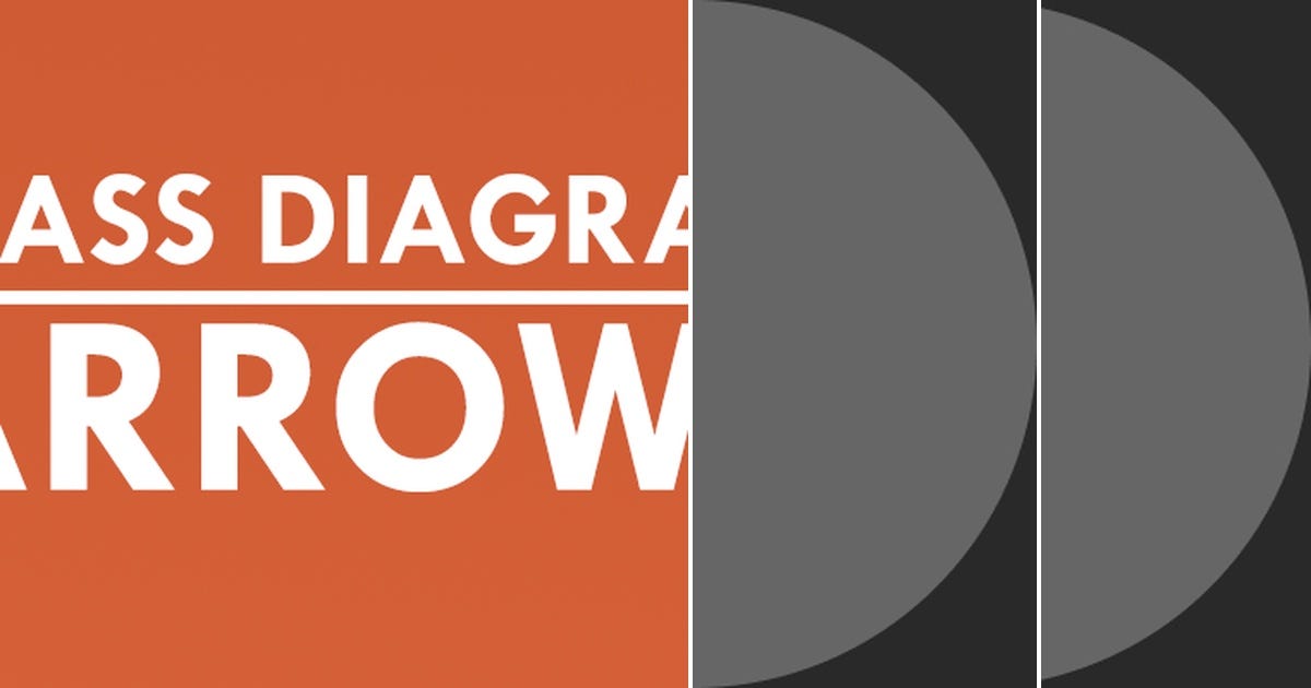 List: UML diagram arrows | Curated by Dev Patel | Medium