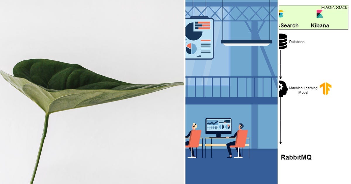 List: MLOPS | Curated by Yash Kulkarni | Medium