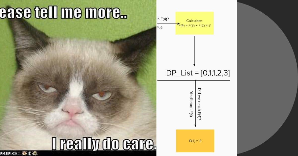 List: Docker and kubernet | Curated by Sonu Shar | Medium
