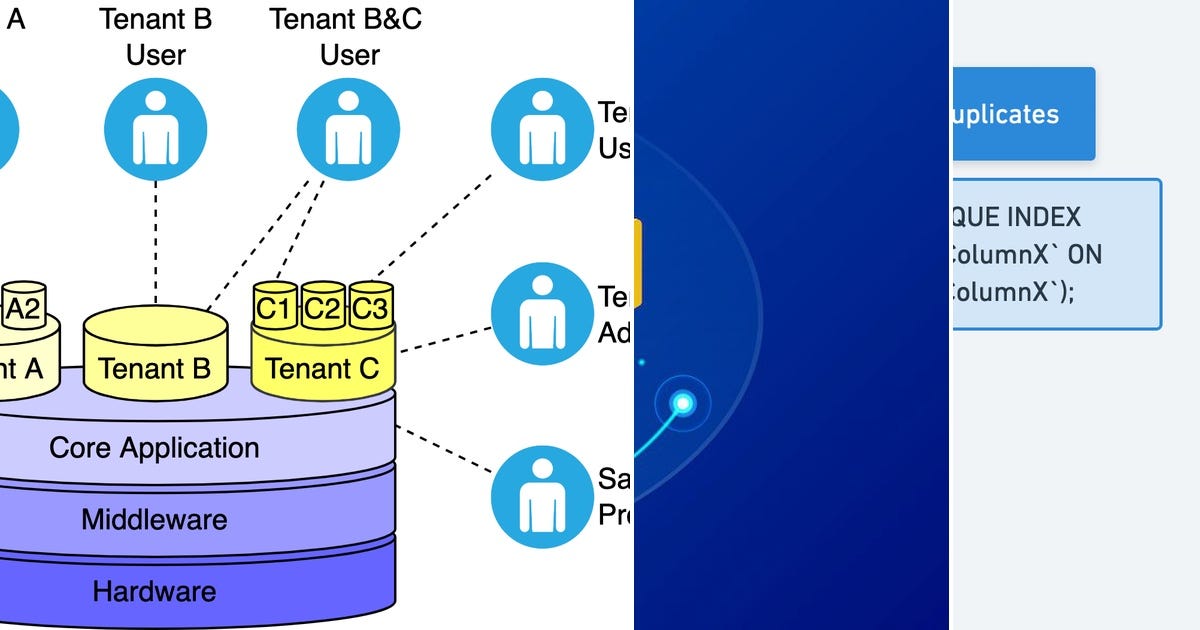 List: DB | Curated by Pranabesh Das | Medium