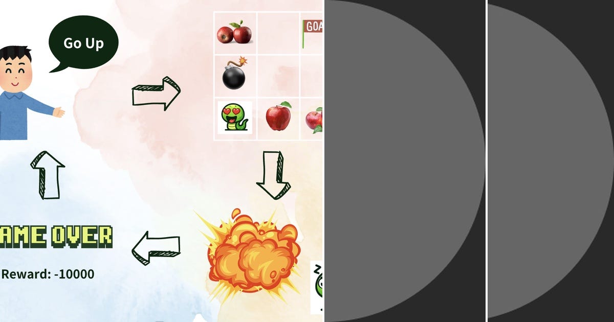 List: Rl | Curated by ABChk | Medium