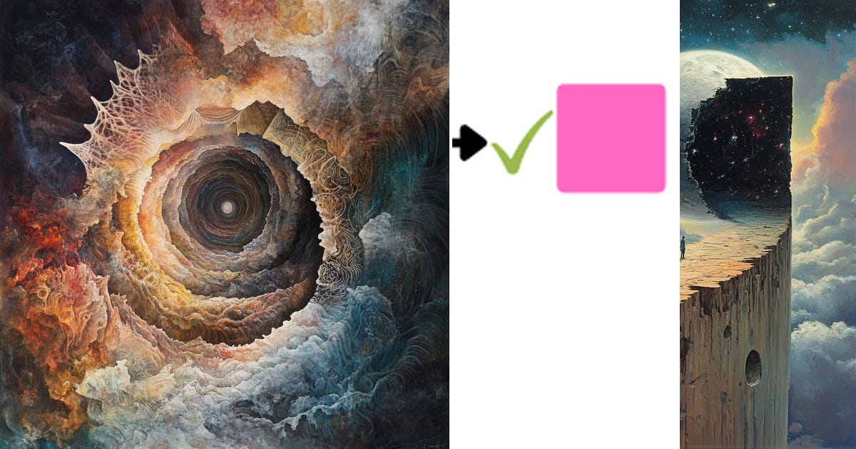 List: Quaternion Process Theory (QPT) of cognition (Carlos E Perez | Curated by scitechtalk tv ...