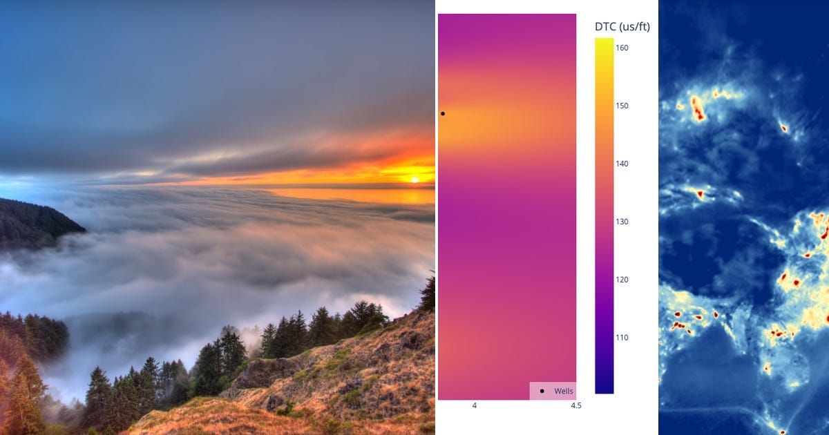 List: Gempy | Curated by Sebastien Jourdain | Medium