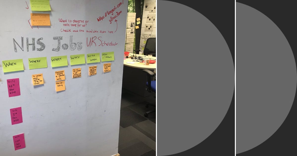 List: Ways of Working - as a / with User Researchers | Curated by Sarah ...