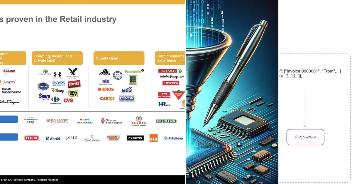 List: pdf content extraction OCR + LLM | Curated by Pajilo | Medium