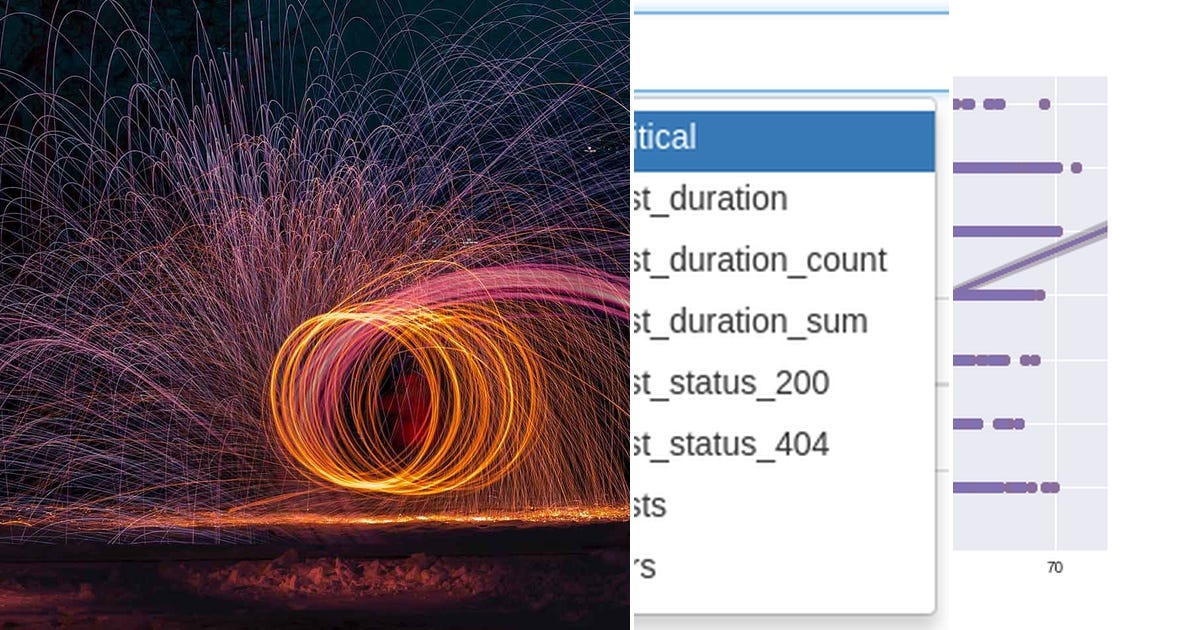 List: Python | Curated by Vaibhav H Patil | Medium