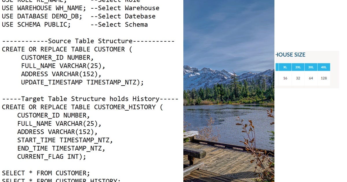 List: DWH | Curated by Mashahin | Medium