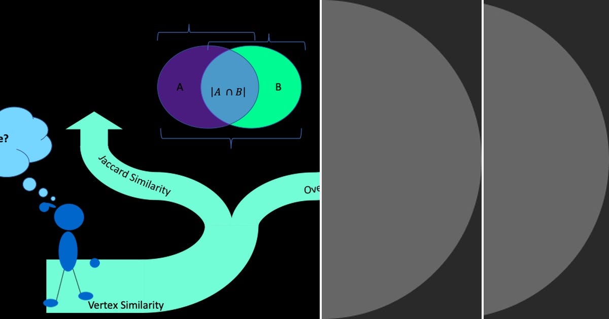 List: Graph Algorithms | Curated by Sujith Kumar | Medium