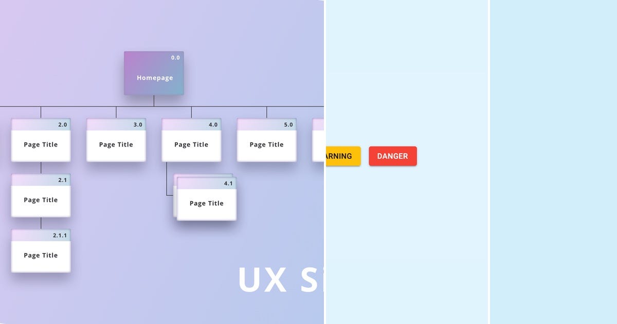 List: UX/UI | Curated by Byoungwook Jung | Medium