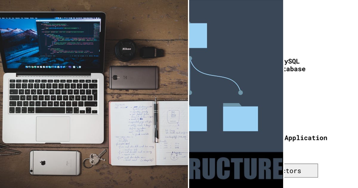 List: Go | Curated by mozza | Medium