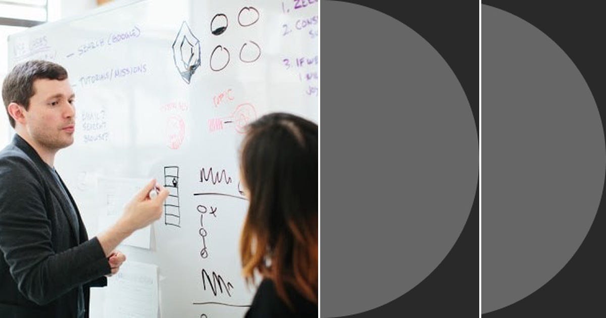 List: Leadership | Curated by Jeff Gander | Medium