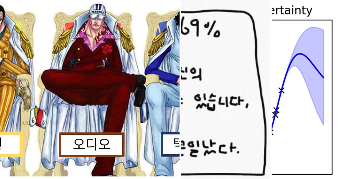 List: AI takeaways | Curated by Aria Lee | Medium