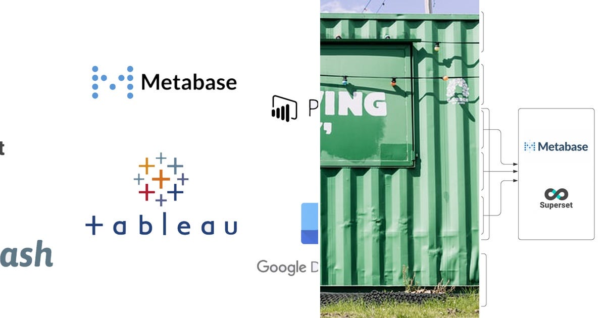 List: architecture | Curated by Jaime Ocón | Medium