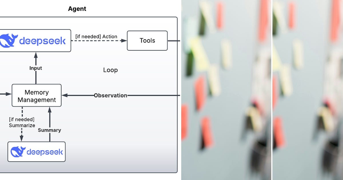 List: AI | Curated by Francesco de Lorenzi | Medium